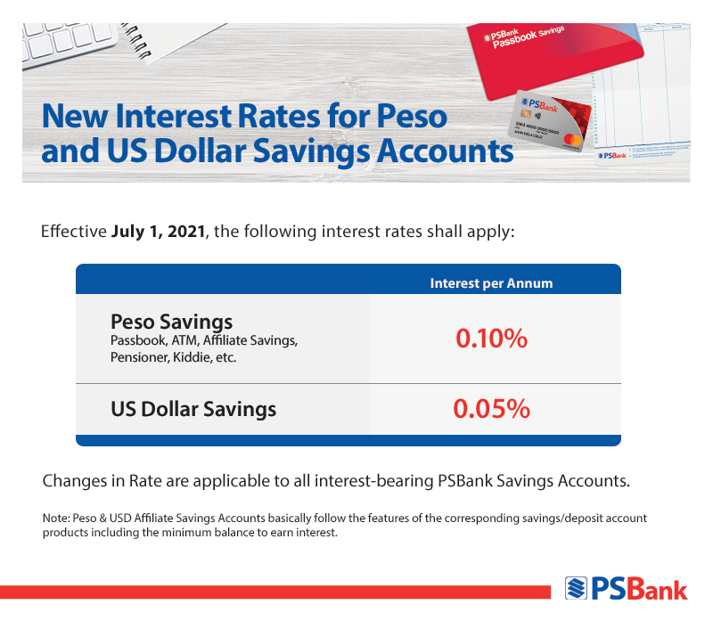 PSBank | Advisories