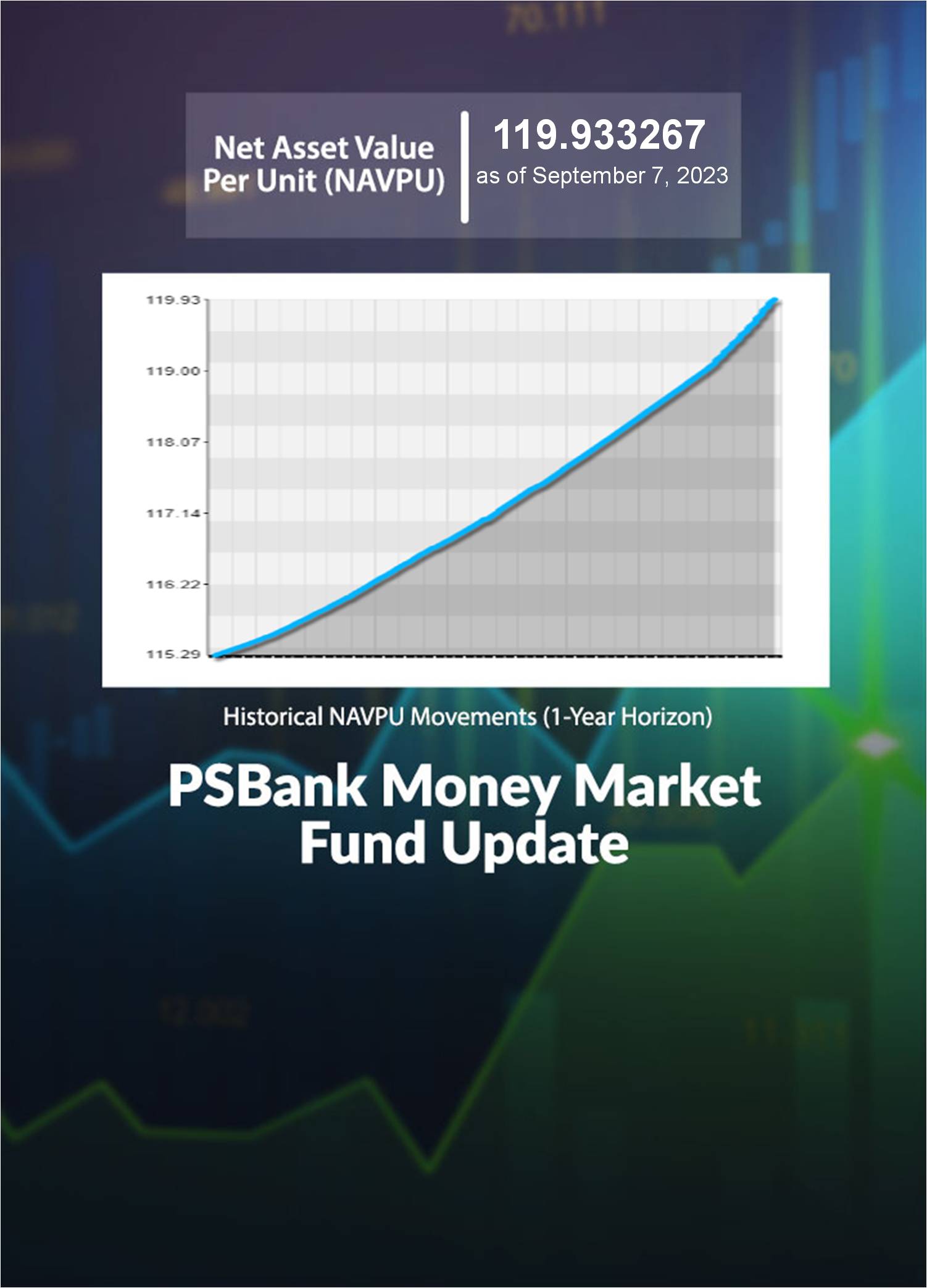 PSBank Official | Home