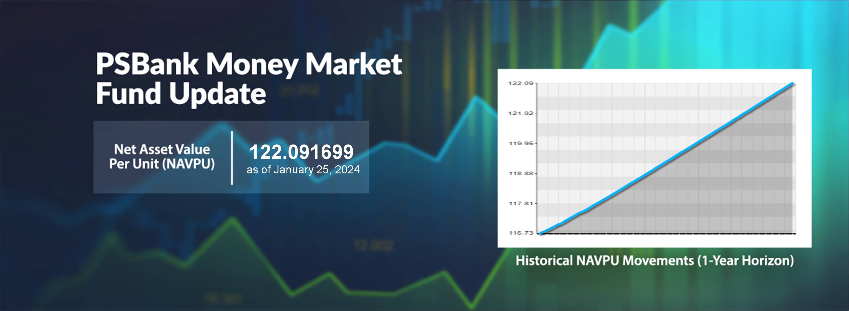PSBank Official | Home