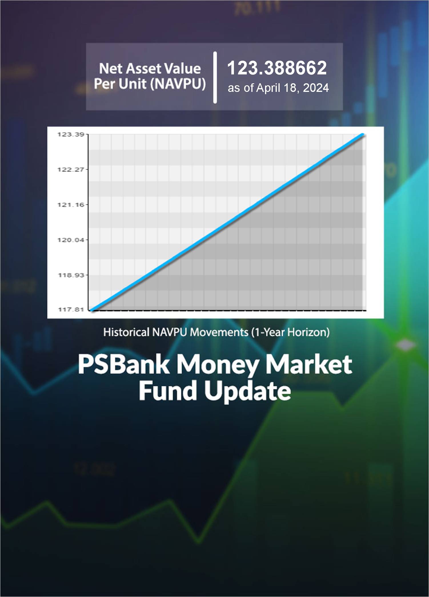 PSBank Official | Home