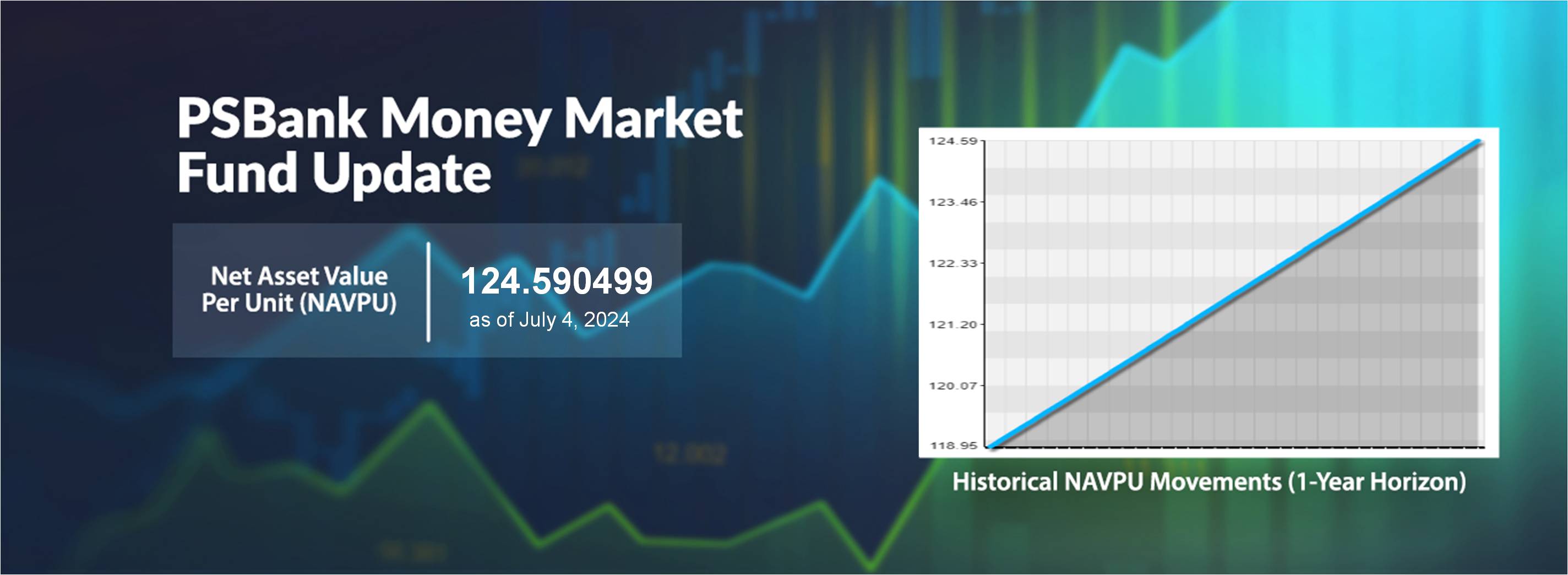PSBank Official | Home