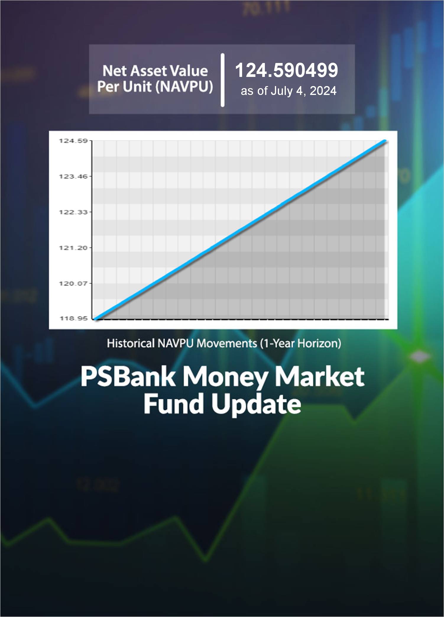 PSBank Official | Home